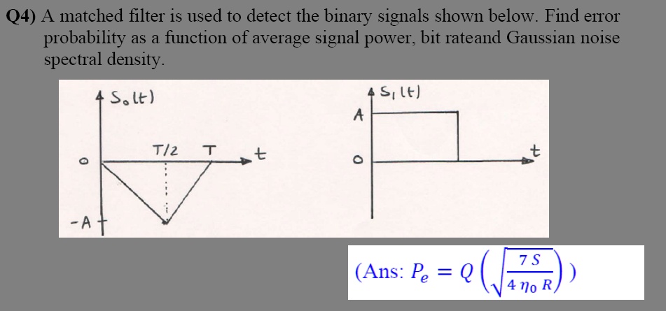 Solved Texts A Matched Filter Is Used To Detect The Binary Signals 6165