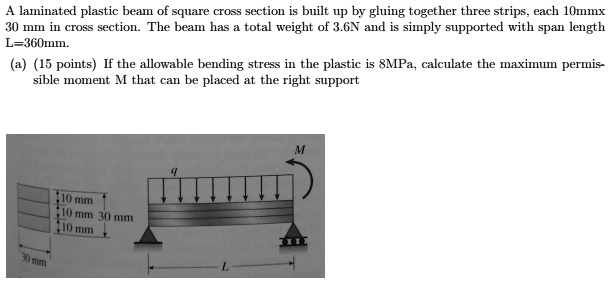 A laminated plastic beam of square cross section is built up by gluing ...