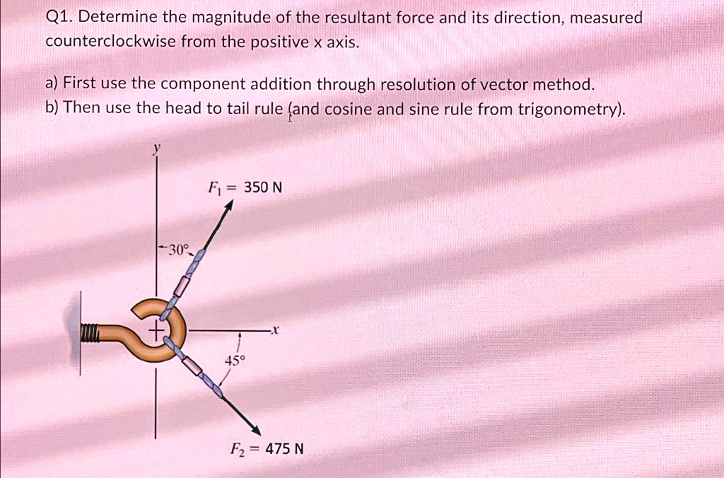 Q1. Determine the magnitude of the resultant force and its direction ...
