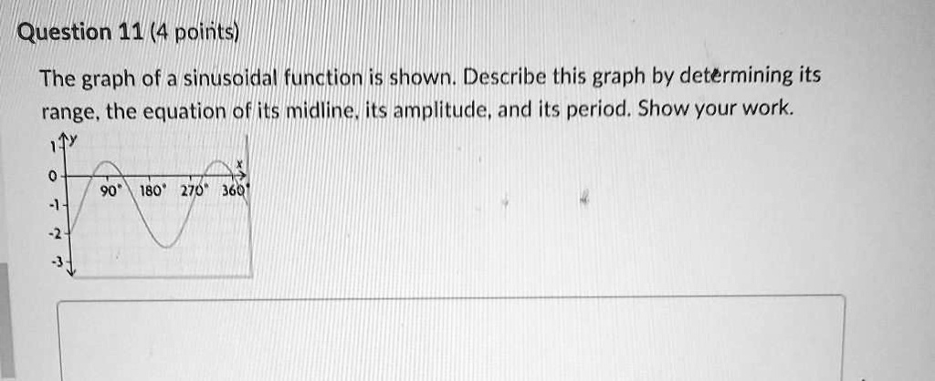 Question 11 (4 points) The graph of a sinusoidal function is shown ...