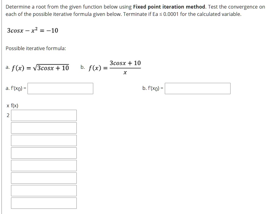 Solveddetermine Root From The Given Function Below Using Fixed Point Iteration Method Test The