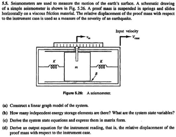 5.5. Seismometers are used to measure the motion of the earth's surface ...