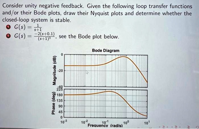 Hi, I need help with this Control Systems homework problem. Consider ... Hi, I need help with this Control Systems homework problem. Consider ...
