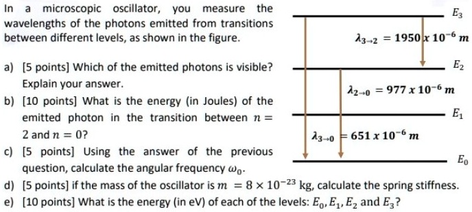 microscopic oscillator vou measure the wavelengths of the photons ...