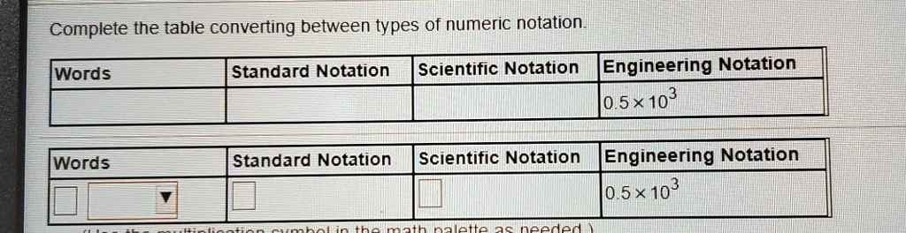 Solvedcomplete The Table Converting Between Types Of Numeric Notation Words Standard Notation