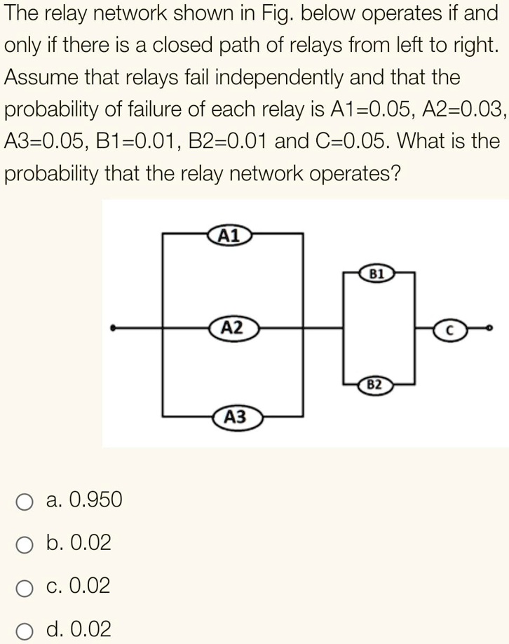 The relay network shown in Fig. below operates if and only if there is ...