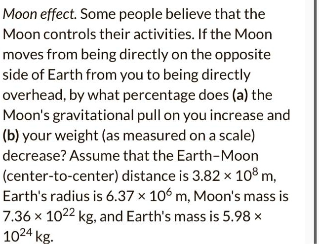 moon effect some people believe that the moon controls their activities ...