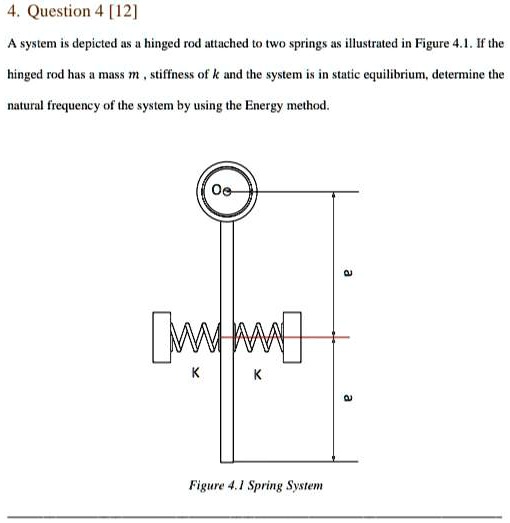 SOLVED: 4.Question 4 [12] A system is depicted as a hinged rod attached ...