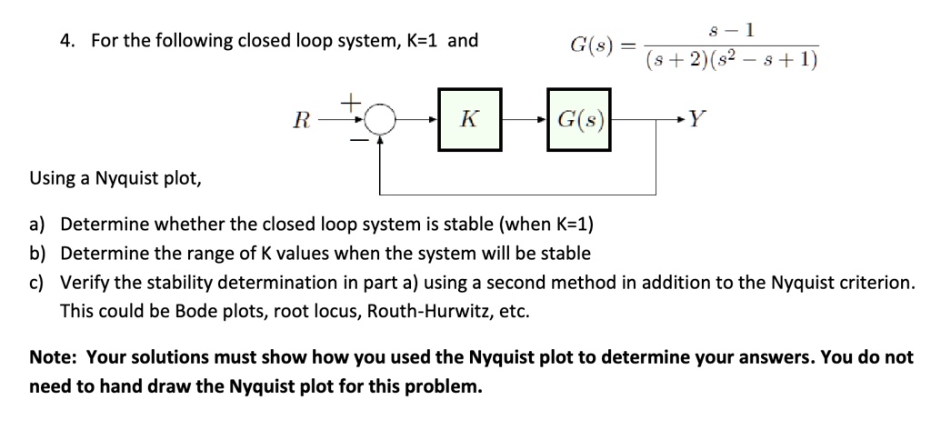 4. For the following closed loop system, K=1 and G(s) = (s-1)/((s+2)(s ...