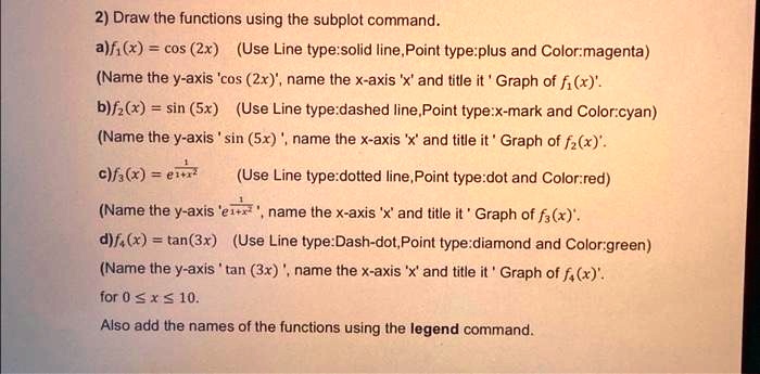 Solved Write Code With Matlab 2 Draw The Functions Using The Subplot Command A Fx Cos2x 2450