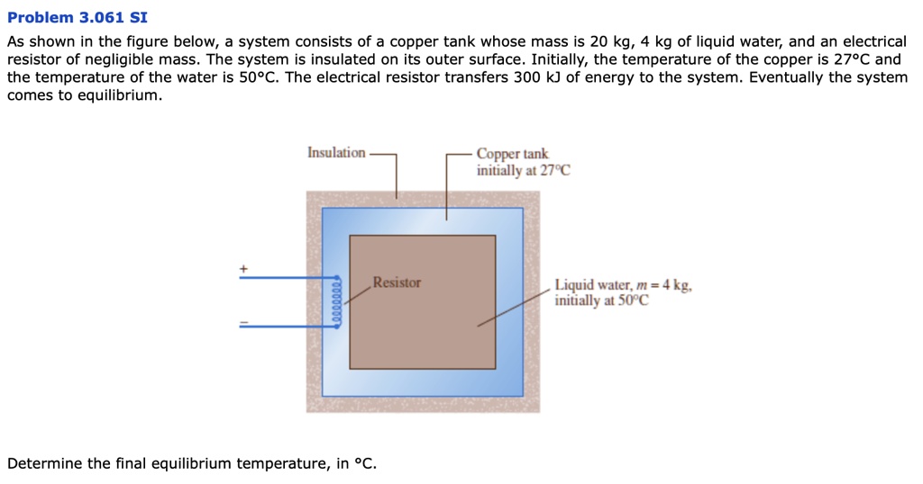 Problem 3.061 SI As shown in the figure below, a system consists of a copper tank whose mass is ...