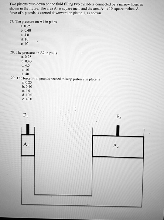 SOLVED: Two pistons push down on the fluid filling two cylinders ...