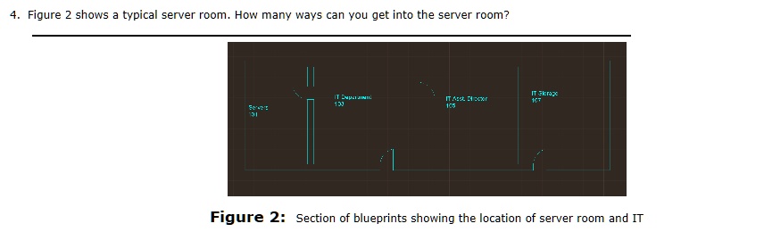 4. Figure 2 shows a typical server room. How many ways can you get into ...