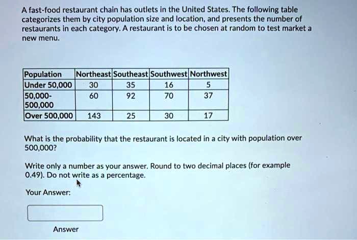 SOLVED: A fast-food restaurant chain has outlets in the United States ...
