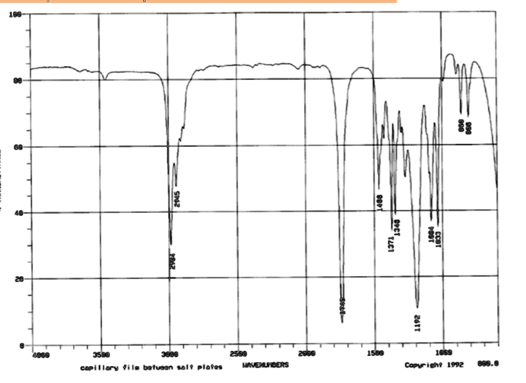 SOLVED: Below is the IR spectrum of the same unknown: Using the IR ...