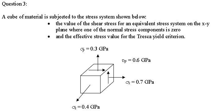 SOLVED: Question 3: A cube of material is subjected to the stress ...