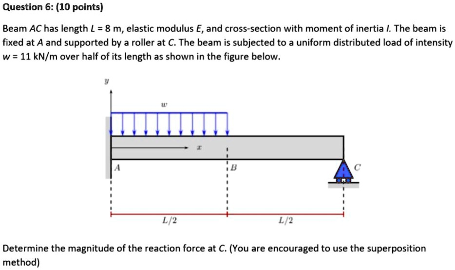 SOLVED: Question 6:(10 points) Beam AC has length L=8 m,elastic modulus E,and cross-section with ...