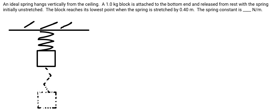 SOLVED: An ideal spring hangs vertically from the ceiling. A 1.0 kg block is attached to the ...