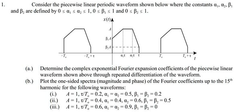 Consider the piecewise linear periodic waveform shown… - SolvedLib