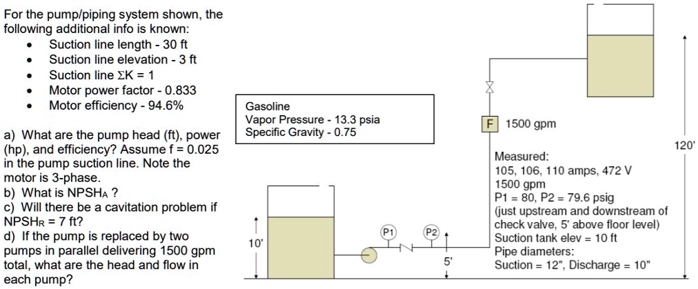 for the pumppiping system shownthe following additional info is known ...