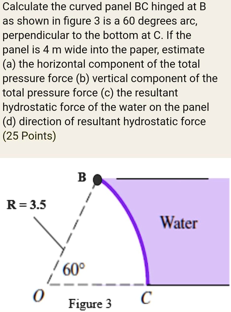 SOLVED: Calculate the curved panel BC hinged at B as shown in figure 3 ...