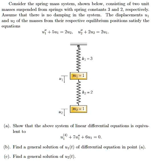 SOLVED: Consider the spring-mass system shown below, consisting of two ...