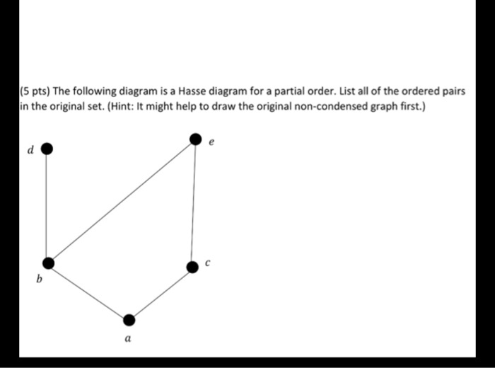 SOLVED: (5 pts) The following diagram is a Hasse diagram for a partial order. List all of the ...