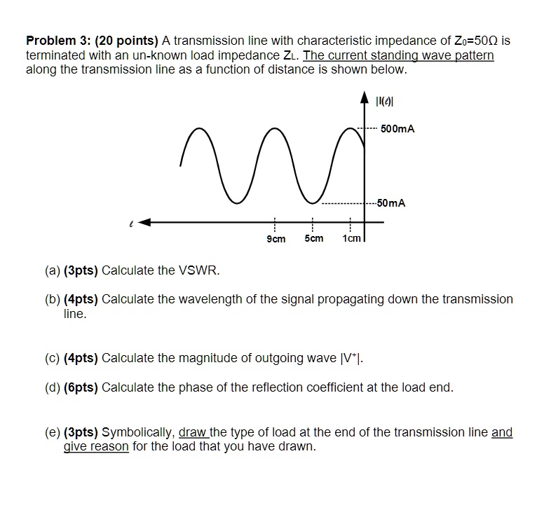 Problem 3: (20 points) A transmission line with characteristic impedance of Z0=50? is terminated ...
