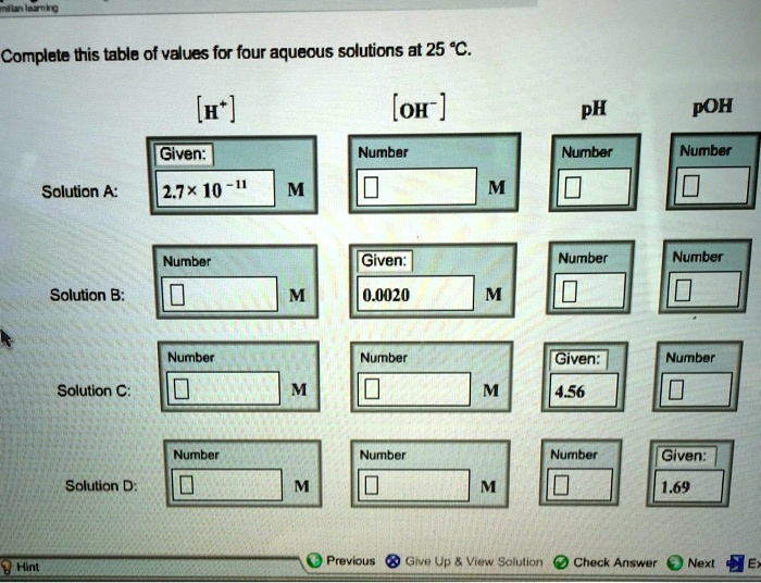 SOLVED: Complete this table of values for four aqueous solutions at 25 *C. [#*] Given: [ou- ] PH ...