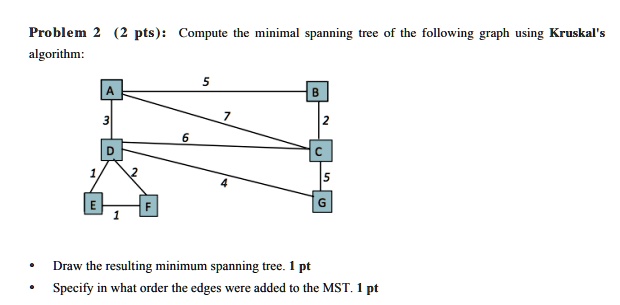 SOLVED: Problem 2 (2 pts): Compute the minimal spanning tree of the following graph using ...