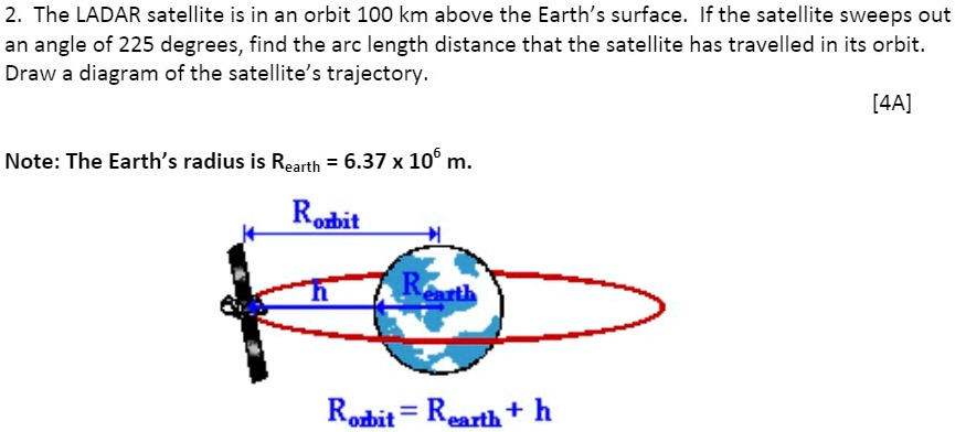 The LADAR satellite is in an orbit 100 km above the Earth's surface. If ...