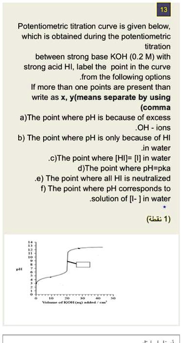 13 Potentiometric titration curve is given below, which is obtained ...
