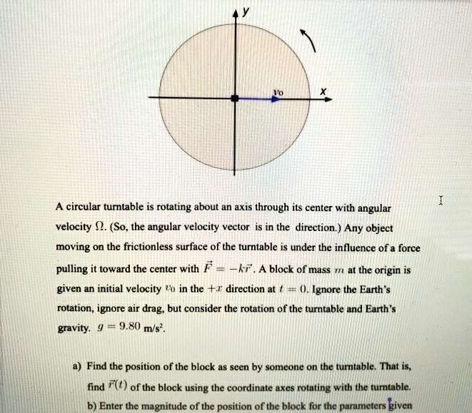 SOLVED: A circular turntable is rotating about an axis through its ...
