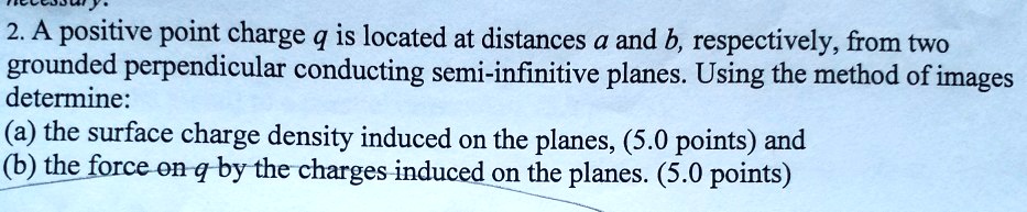 SOLVED: A positive point charge q is located at distances a and b, respectively, from two ...