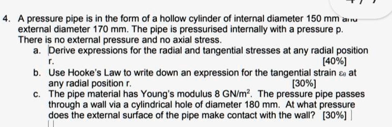 SOLVED: A pressure pipe is in the form of a hollow cylinder of internal ...