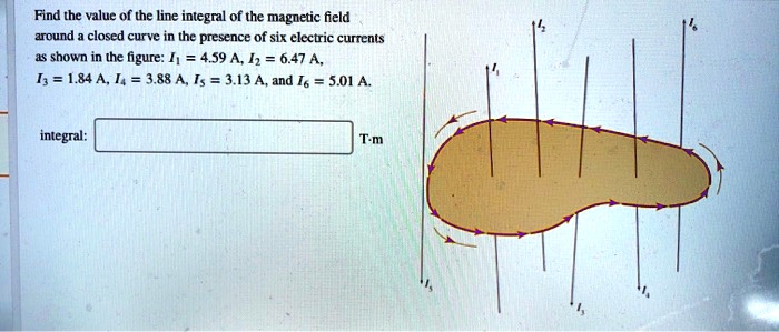 SOLVED: Find the value of the line integral of the magnetic field ...