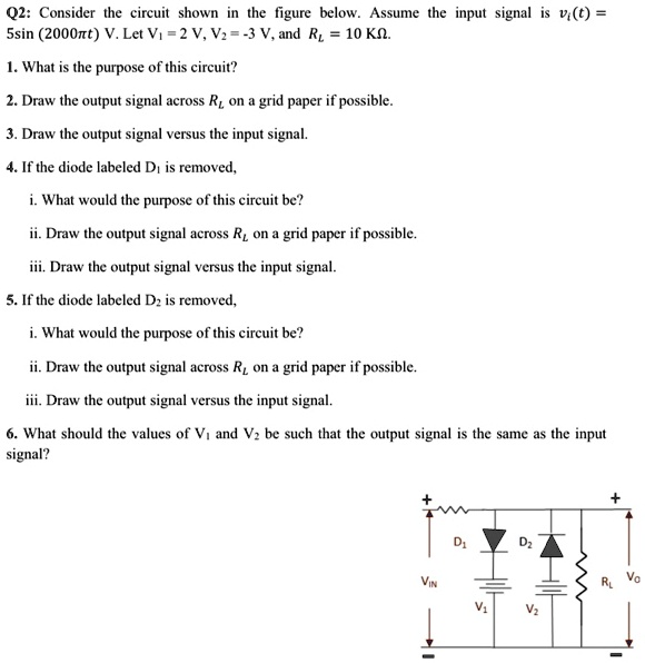 SOLVED: Q2: Consider the circuit shown in the figure below. Assume the input signal is V(t ...