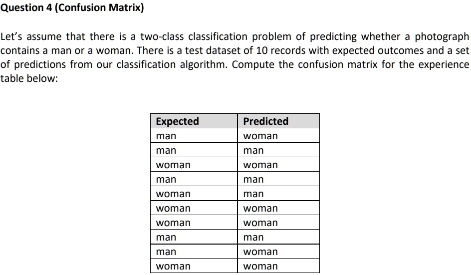 Question 4 (Confusion Matrix) Let's assume that there is a two-class ...