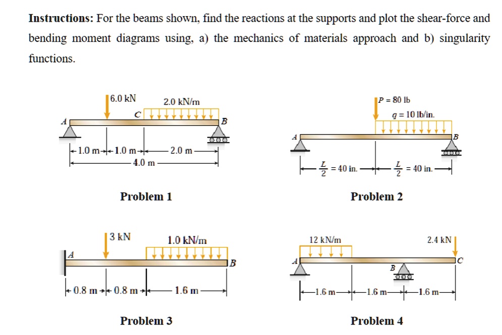 SOLVED: Solve completely for Problem 3. Instructions: For the beams shown, find the reactions at ...