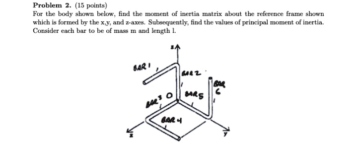 Problem 2. (15 points) For the body shown below, find the moment of inertia matrix about the ...