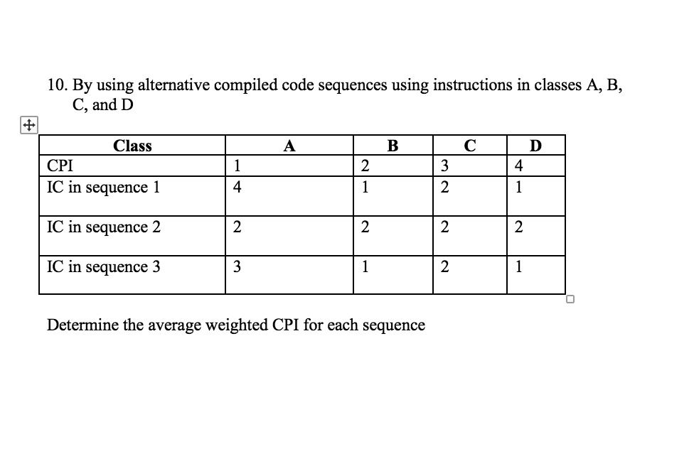 Solved 10 By Using Alternative Compiled Code Sequences Using Instructions In Classes A B C