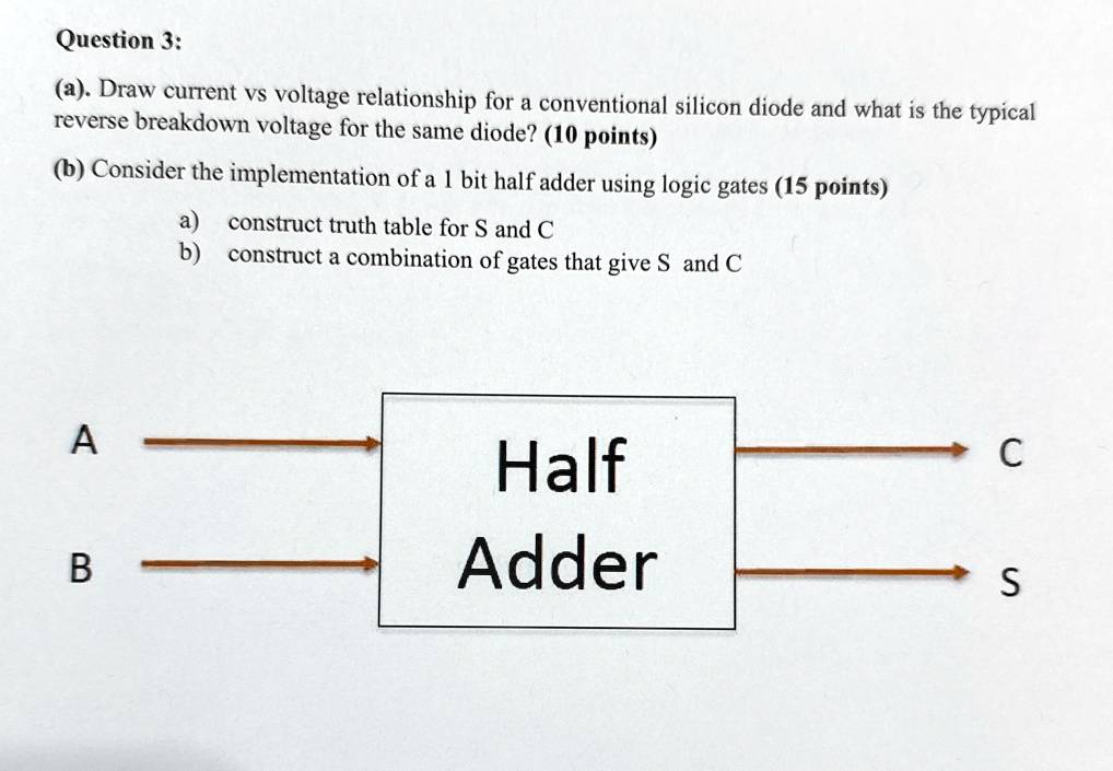 Question 3 A Draw Current Vs Voltage Relationship For A Conventional