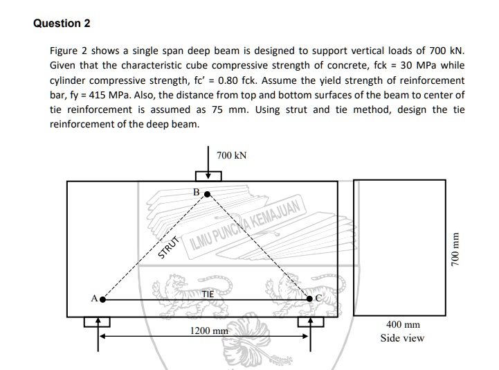 Question 2 Figure 2 shows a single span deep beam is designed to ...