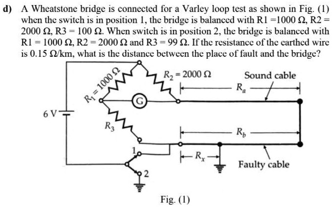 SOLVED: A Wheatstone bridge is connected for a Varley loop test as ...