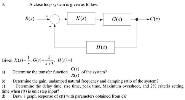 SOLVED: A closed-loop system is given as follows: R(s) K(s) G(s) -C(s) H(s) Given K(s) = G(s ...