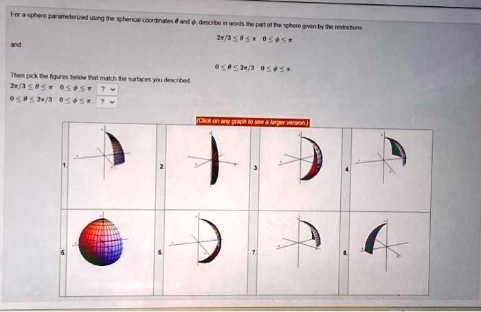 For a sphere parameterized using the spherical coordinates θ and ϕ ...