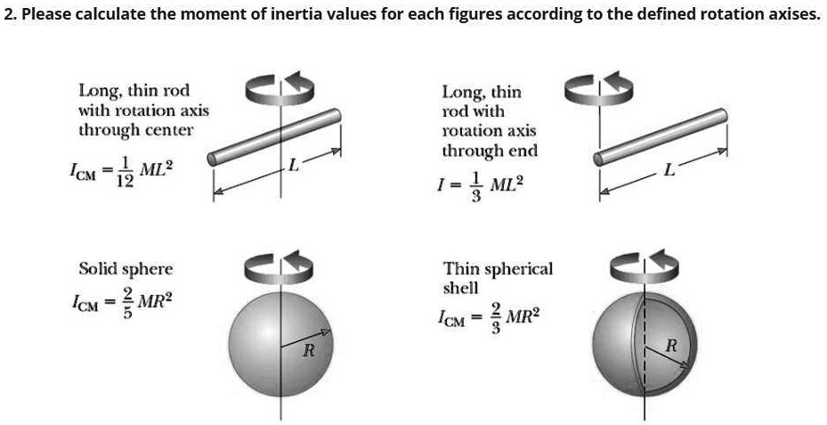 SOLVED: Please calculate the moment of inertia values for each figure ...