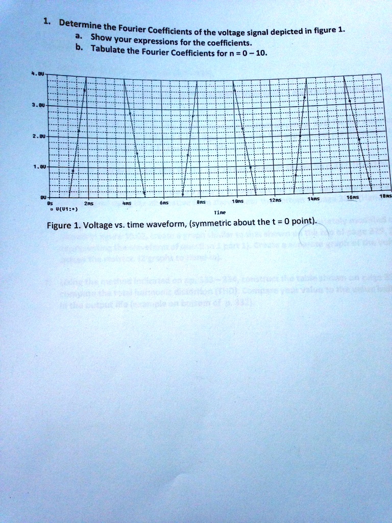 SOLVED: Find the Fourier Coefficients a0, an, and bn for the ... SOLVED: Find the Fourier Coefficients a0, an, and bn for the ...