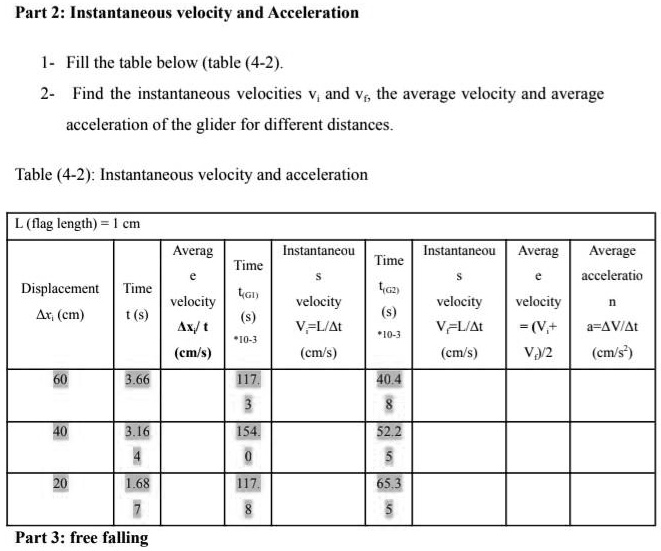 SOLVED: Part 2: Instantaneous velocity and Acceleration Fill the table below (table 4-2). Find ...