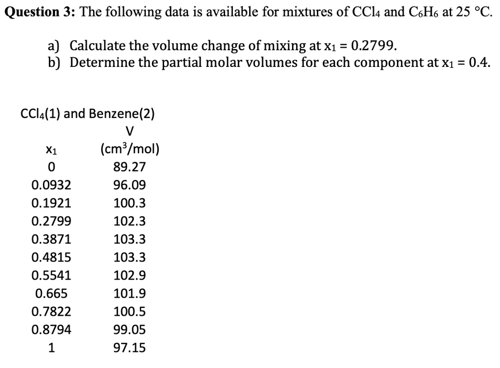 SOLVED: Question 3: The following data is available for mixtures of CCl4 and C6H6 at 25Â°C. a ...